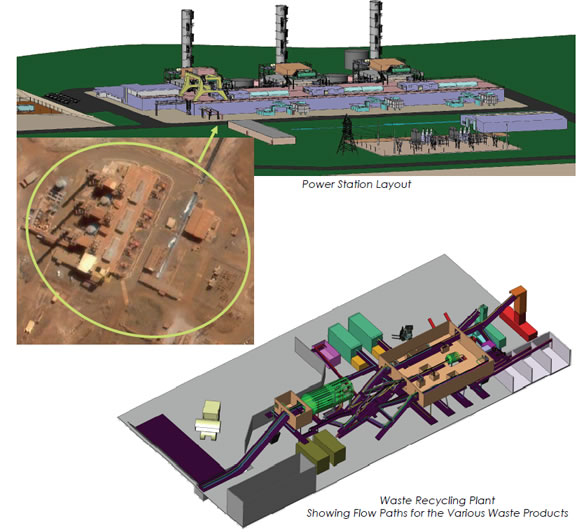 Site Plant Visualisation Layout Quadro Design Pty Ltd Site Plant Visualisation Layout Quadro Design Pty Ltd